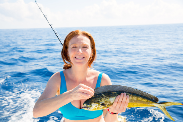 Why SMS Messaging Is Important to Your Charter Guests | Blitz Software ...